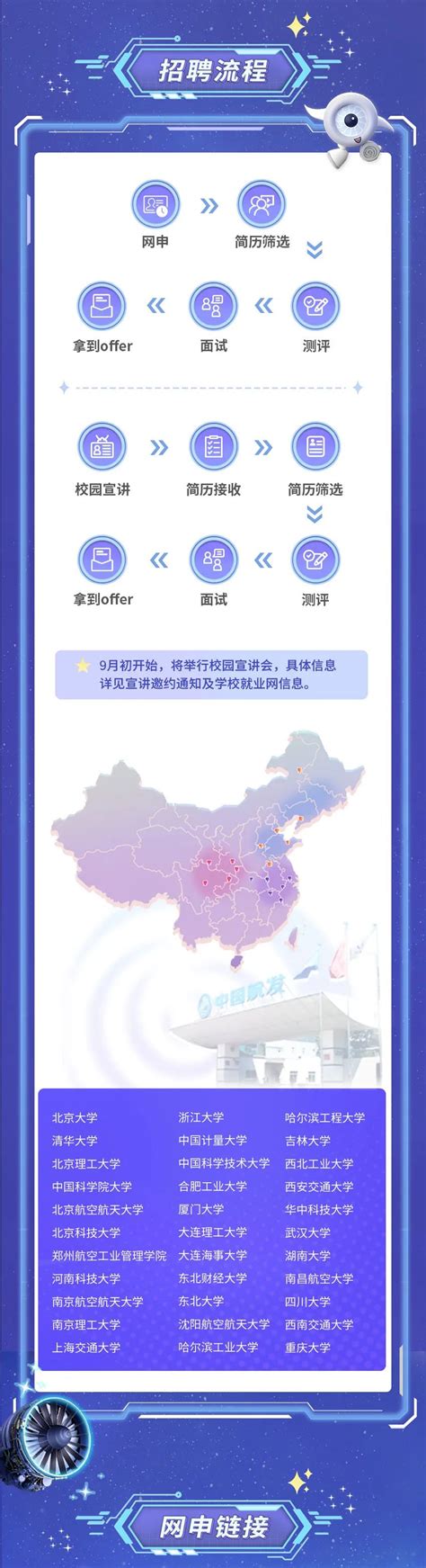 心怀黎想 逐梦明天 中国航发黎明2024届校园招聘开启 吉林大学就业网