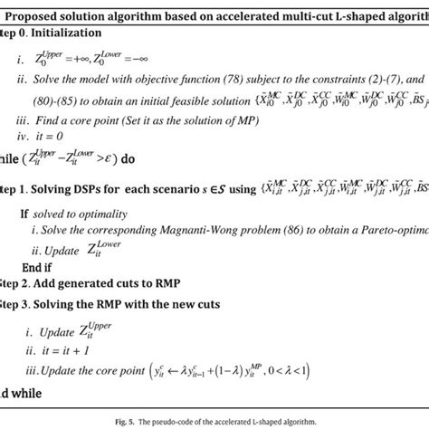 the pseudo code of the accelerated l shaped algorithm download scientific diagram