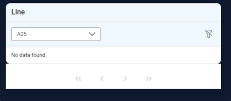 DataTable Basic Filter Multiselect Doesn T Update DataTable Issue