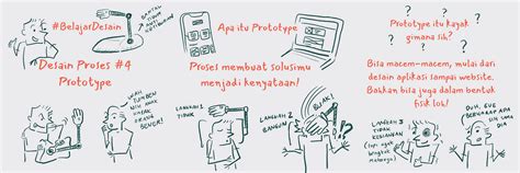 Desain Proses 4 — Prototype Proses Membuat Ide Mu Menjadi Kenyataan