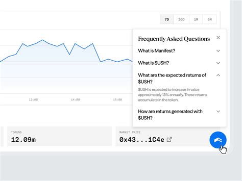 Interactive Faq Reveal By Humandone On Dribbble