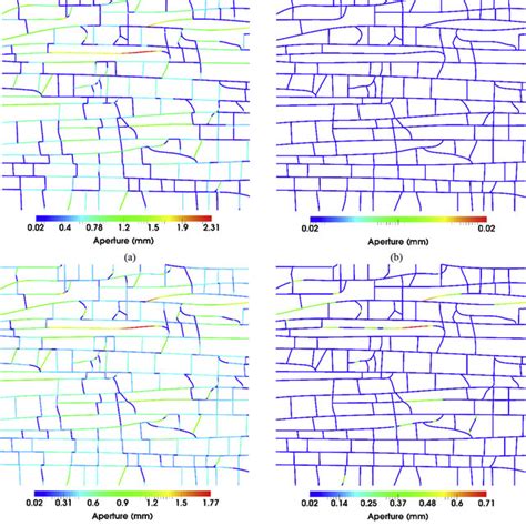 The Components Of Permeability Tensor For The Fracture Patterns