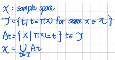 Solved find AT x for T x xˉ s and n x sample space Chegg com