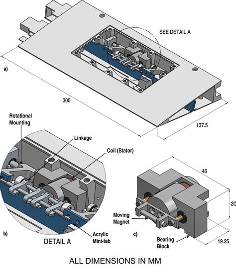 8 A Trailing Edge Section Utilised For Dynamic Mini Tab Measurements
