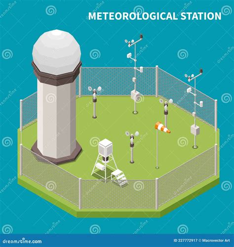 Weather Forecast Isometric Concept Stock Vector Illustration Of Design Composition 227772917