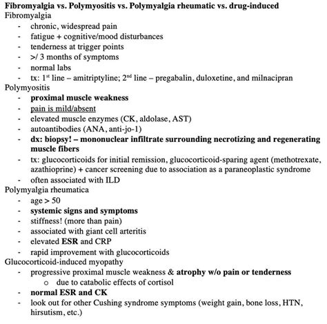 Usmle Step 2 Ck High Yield Notes By Subject Uworld Step 2 Notes 101 Pages Etsy