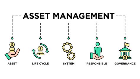 Top Ten Tips For An Effective Asset Management Strategy