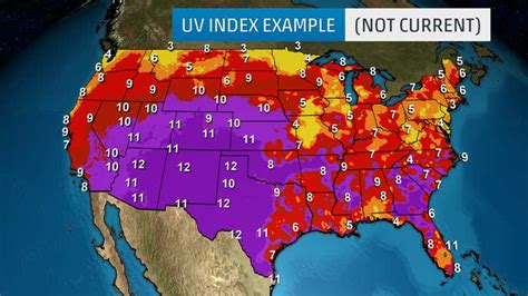 The Uv Index How Much Is Your Skin In Danger