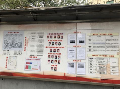徐家坊街道各社区（村）信息公示栏建设情况部门动态青云谱区人民政府