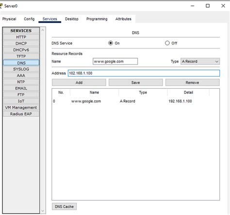Small Organization Set Up In CISCO Packet Tracer GeeksforGeeks