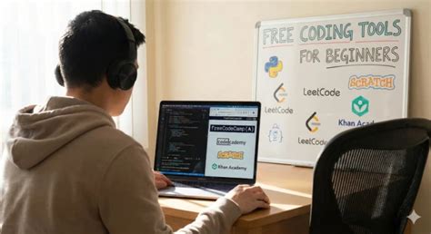 Best Free Coding Practice Tools For Beginners Learn Programming