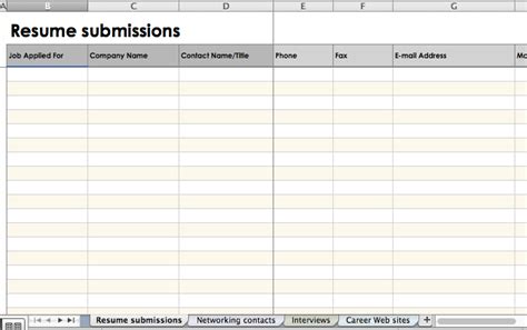 5 Apps And Tools To Organize Your Job Search