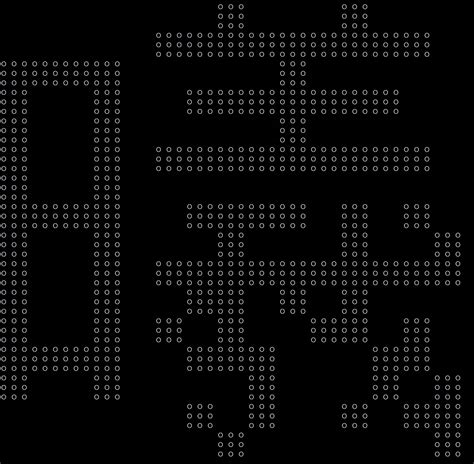 图像处理 字模放大 csdn博客