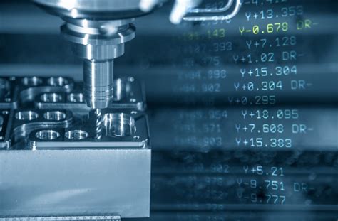 O Que Significa Código M Em Usinagem Cnc Richconn Fabricação De