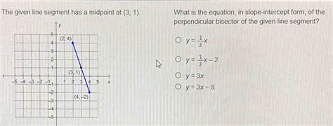 Solved The Given Line Segment Has A Midpoint At 3 1 What Is The Equation In Slope Intercept