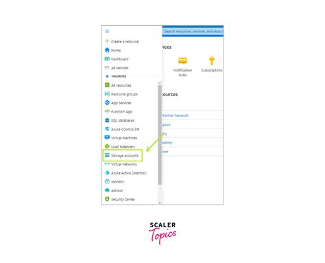 Azure Blob Storage Scaler Topics