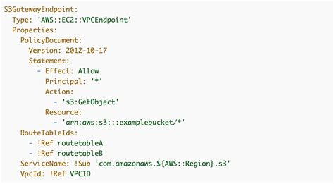 Add A Coverage To An Aws Vpc Endpoint By Teri Radichel Cloud Safety Nov 2022 Handla It