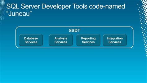 PPT Database Development With SQL Server Developer Tools Codename
