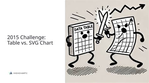 Csun 2025 Interactive Charts For Everyonepptx