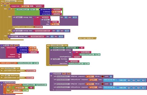 Setting A Queue Number For Each User Data Storage Mit App Inventor Community