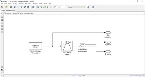 Signal Analysis Model Of Modulator And Demodulator In Simulink Why Is Mer So Lowest Signal