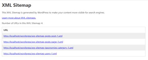 how to create a sitemap in wordpress digital marketing in las vegas
