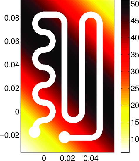 Variable Thermal Conductivity Left And Temperature Field Produced By Download Scientific