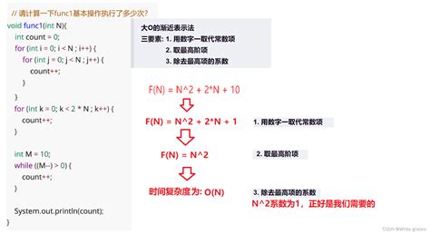 掌握时间复杂度 编写高效代码怎么根据时间复杂度开发 Csdn博客 掌握时间复杂度 编写高效代码怎么根据时间复杂度开发 Csdn博客