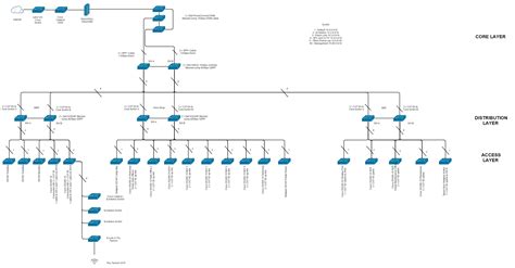 Cisco 2960 Stacking Cable Diagram Wiring Diagram Pictures