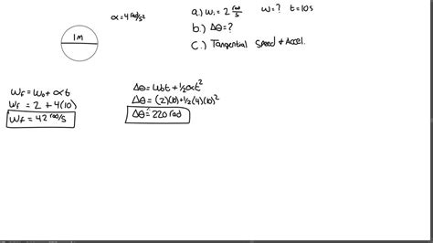 Solved A Wheel 1 0 M In Diameter Rotates With An Angular Acceleration