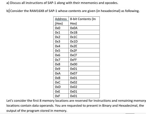 Solved Question 02 A Discuss All Instructions Of Sap 1