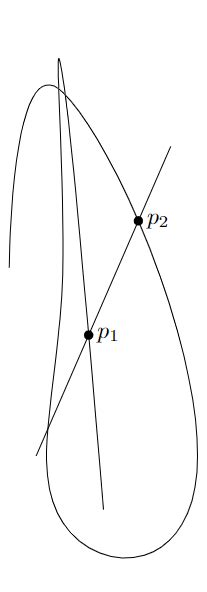Tikz Pgf How To Thicken Portion Of Given Curve Tex Latex Stack