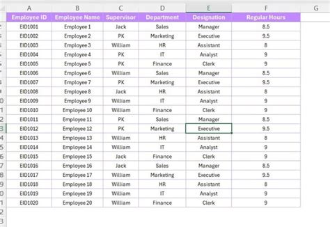 Attendance And Overtime Dashboard In Excel Next Gen Templates