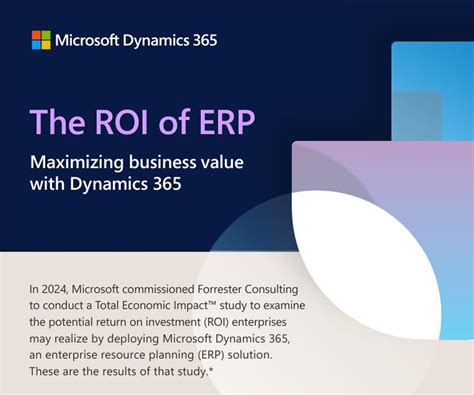 How Dynamics 365 Boosts Your Business With This Infographic Microsoft Dynamics 365 Community
