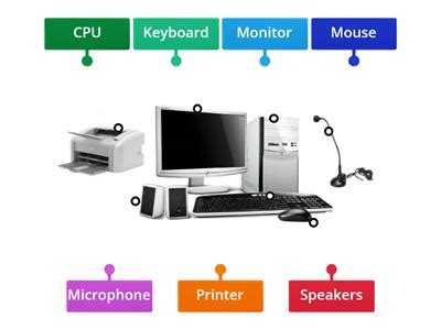 Keyboard Teaching Resources
