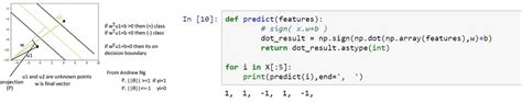 Chapter 31 Svm From Scratch In Python By Madhu Sanjeevi Mady Deep Math Machine