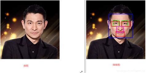 Opencvdlibpython实现人体五官检测opencv人脸五官分割 Csdn博客