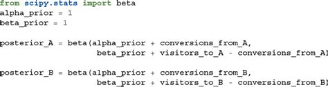 Images Bayesian Methods For Hackers Probabilistic Programming And