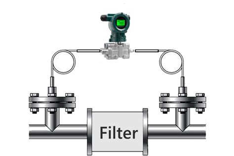 Dp Transmitters For Filter Differential Pressure Monitoring Sino Inst