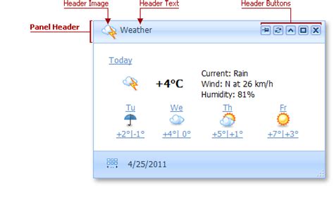 panel header asp mvc extensions devexpress documentation