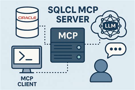 sqlcl mcp server tips tricks and use cases by hamza eraoui medium
