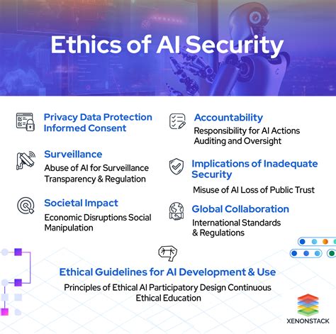 strategies for generative ai models security