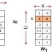 An Example Of Matrix Factorization Download Scientific Diagram