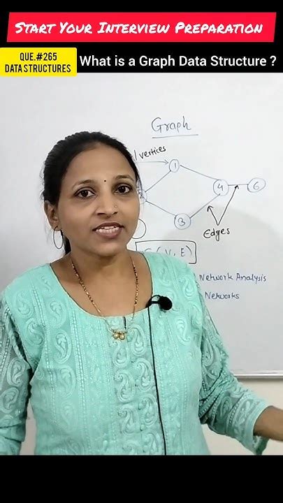 What Is A Graph Data Structure Shorts Youtubeshorts Viral Youtube