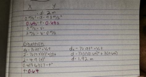 Physics Blog Projectile Motion 2d Kinematics