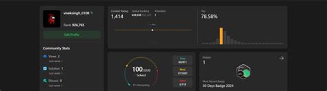 🌟 Milestone Achievement 100 Leetcode Questions Solved 🌟 Im Thrilled