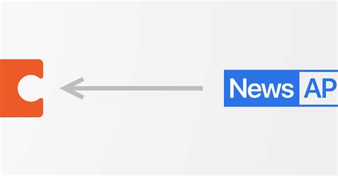 News Api Pack Extend Coda With News Api Coda
