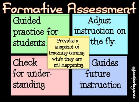 What Is Formative Assessment And How Should Teachers Use It