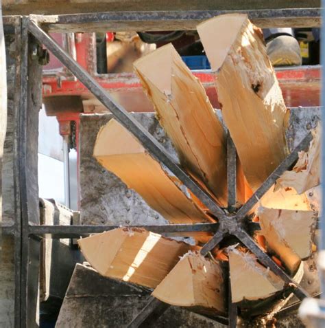 12 Homemade Log Splitter Plans You Can Try
