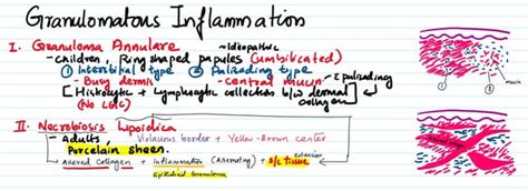Granuloma Annulare And Necrobiosis Lipoidica Rpathologyflashcards